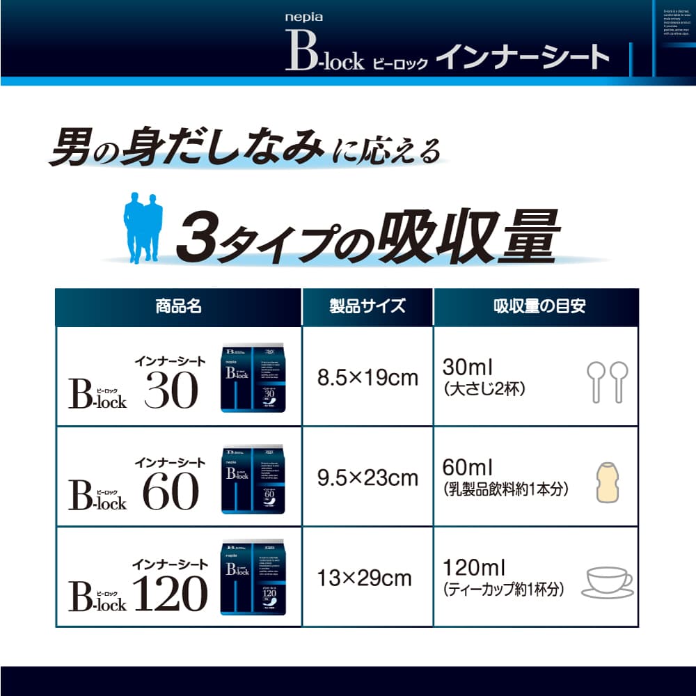 ネピア B-lock｜ 家庭用品 大人用紙おむつ（軽失禁ケア用品）｜商品情報｜【森のnepia】王子ネピア